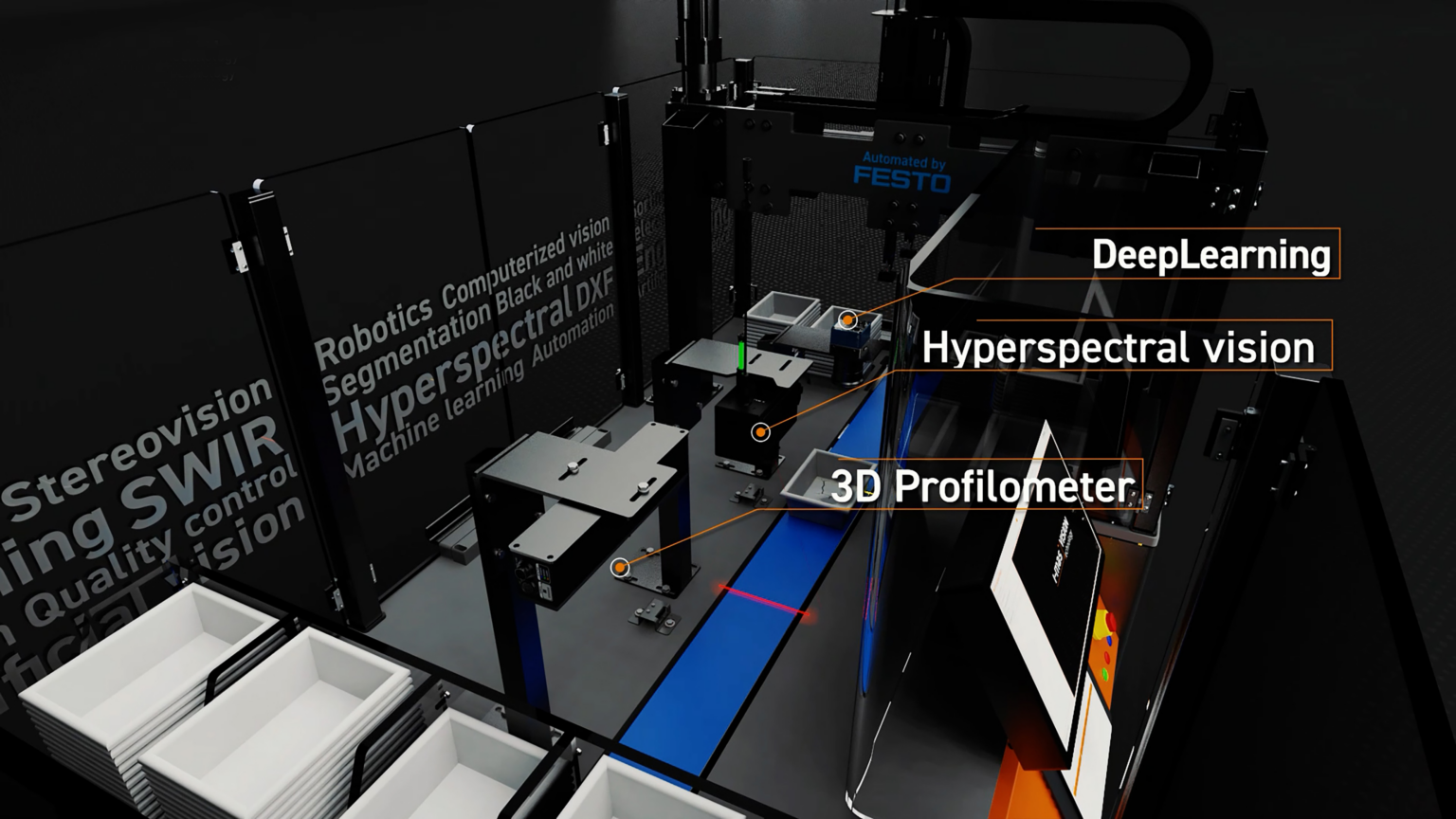 Machine vision systems: exploring the current scenario